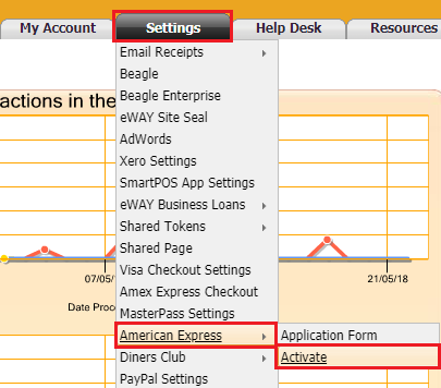 How to provide eWAY with your AMEX merchant ID